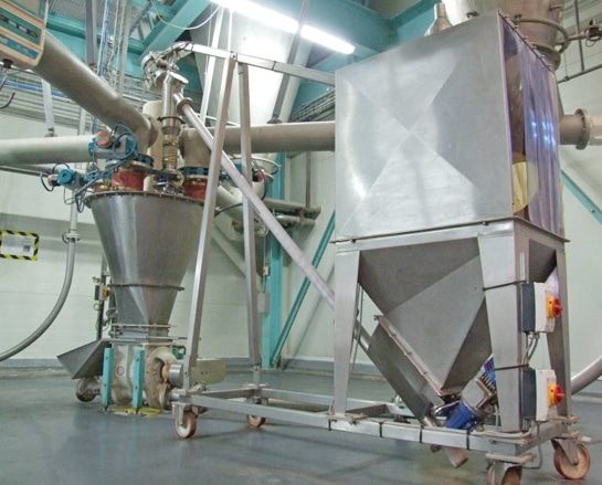 Chocolate Manufacturer Streamlines New Process - Spiroflow