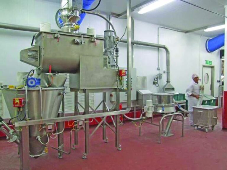 Choosing the Right Conveyor - Spiroflow