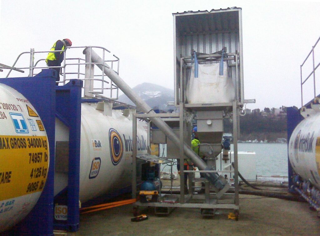 Mobile Bulk Bag Unloading System Transfers Chemical Powders to Dockside ...