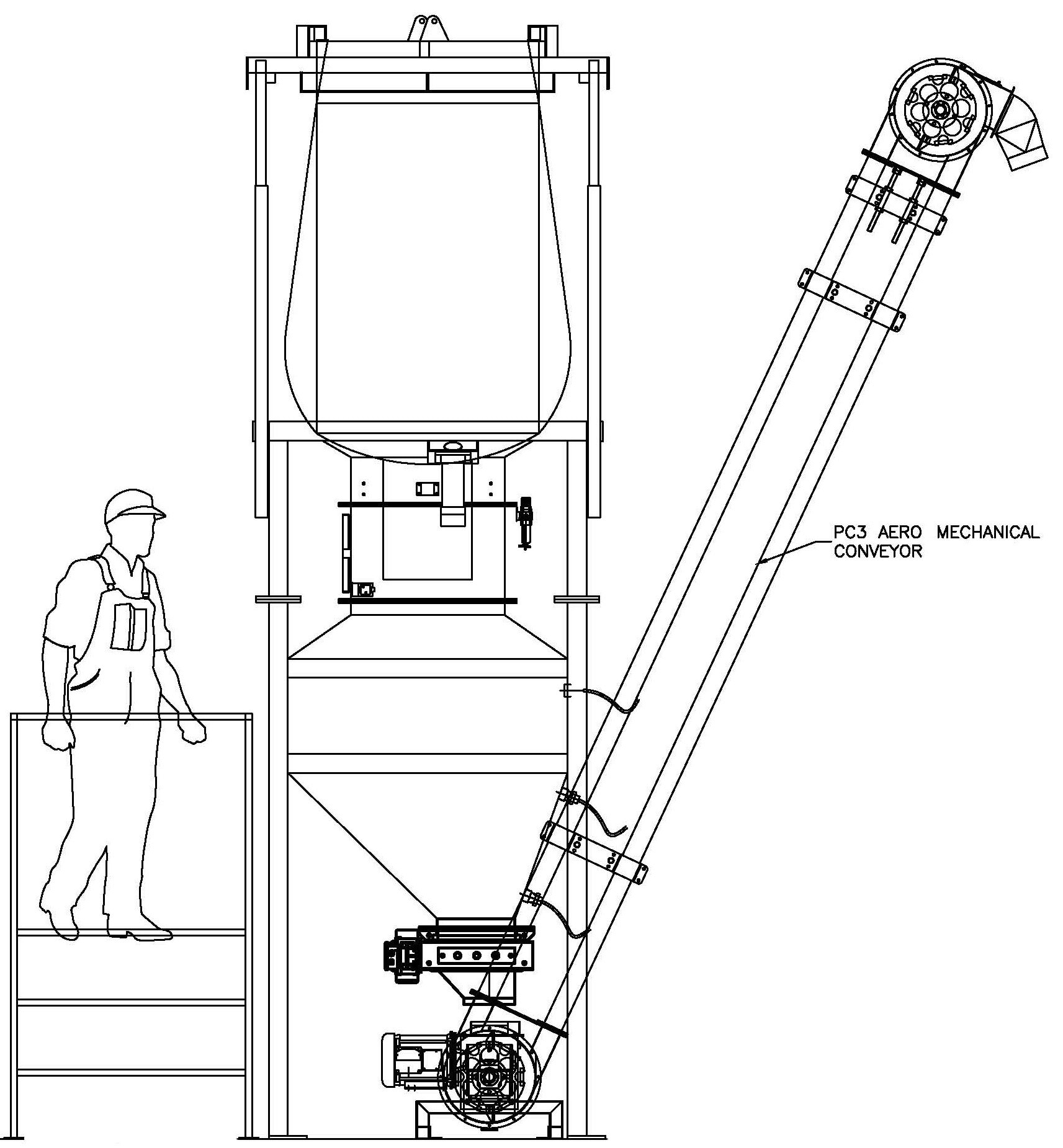 Spiroflow Sweetens Sugar Packaging Line - Spiroflow
