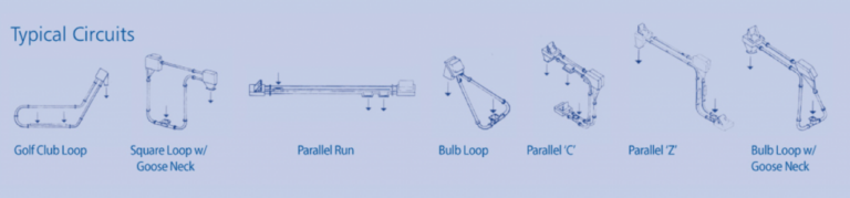 Cablevey Tubular Cable Drag Conveyors - Gently does it - Spiroflow