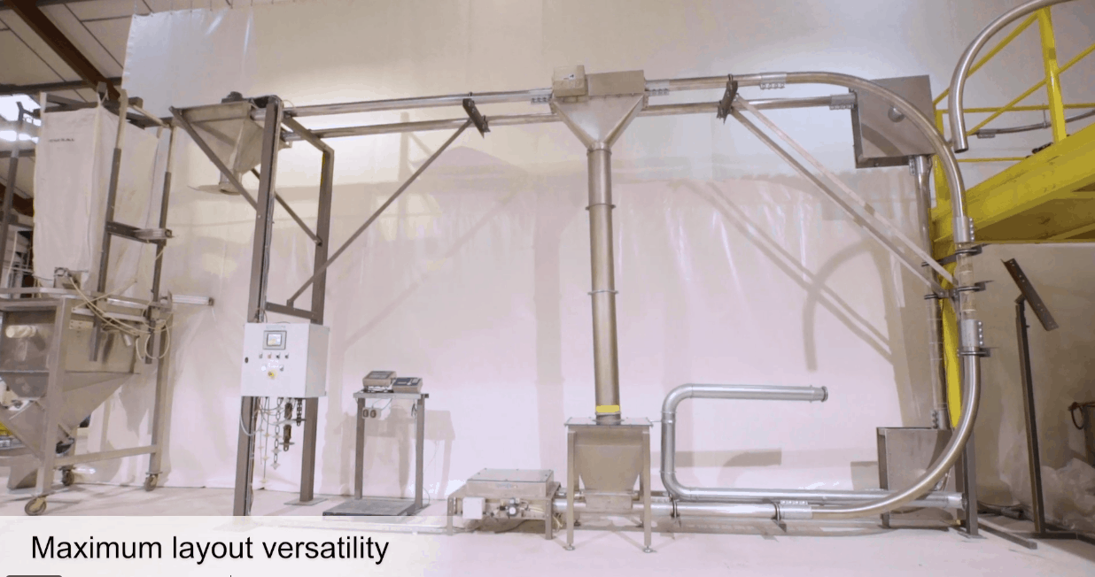 Tubular Drag Conveyors: How do they work? - Spiroflow