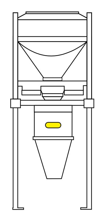 The Complete Bulk Bag Unloader Customization Guide - Spiroflow